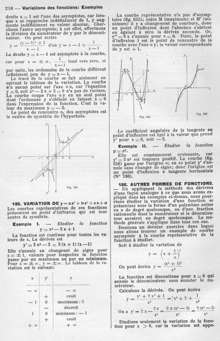 186. autres formes de fonctions - Tests & Jeux éducatifs en ligne